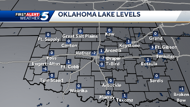 Oklahoma lake levels for the holiday weekend