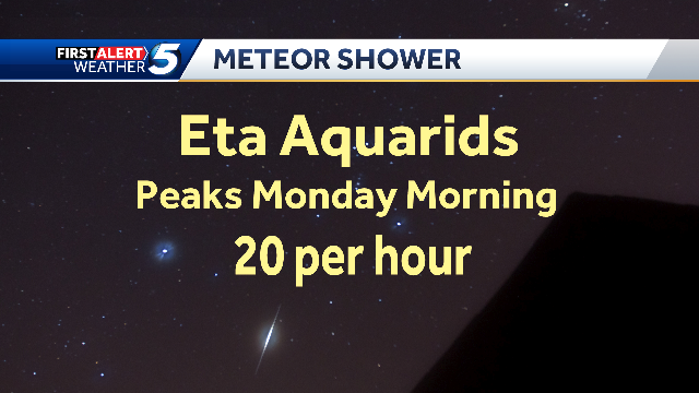 Meteor shower peaking over Oklahoma