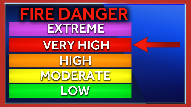 Fire danger approaches very high levels Saturday