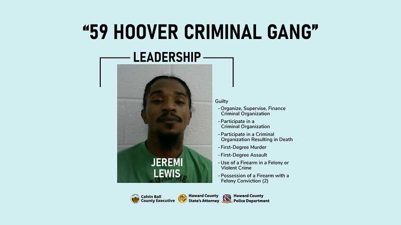 '59 Hoover' gang members face prison sentences