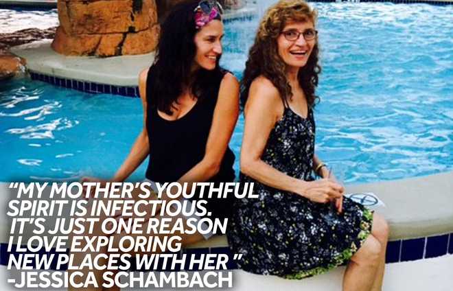 KOCO anchors, reporters share cherished memories with their moms