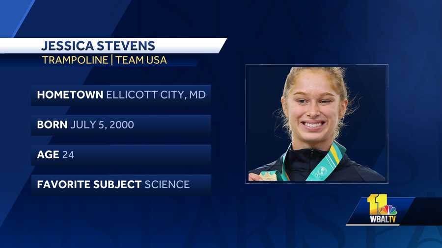 Jessica Stevens: 2024 Paris Olympics athlete profile
