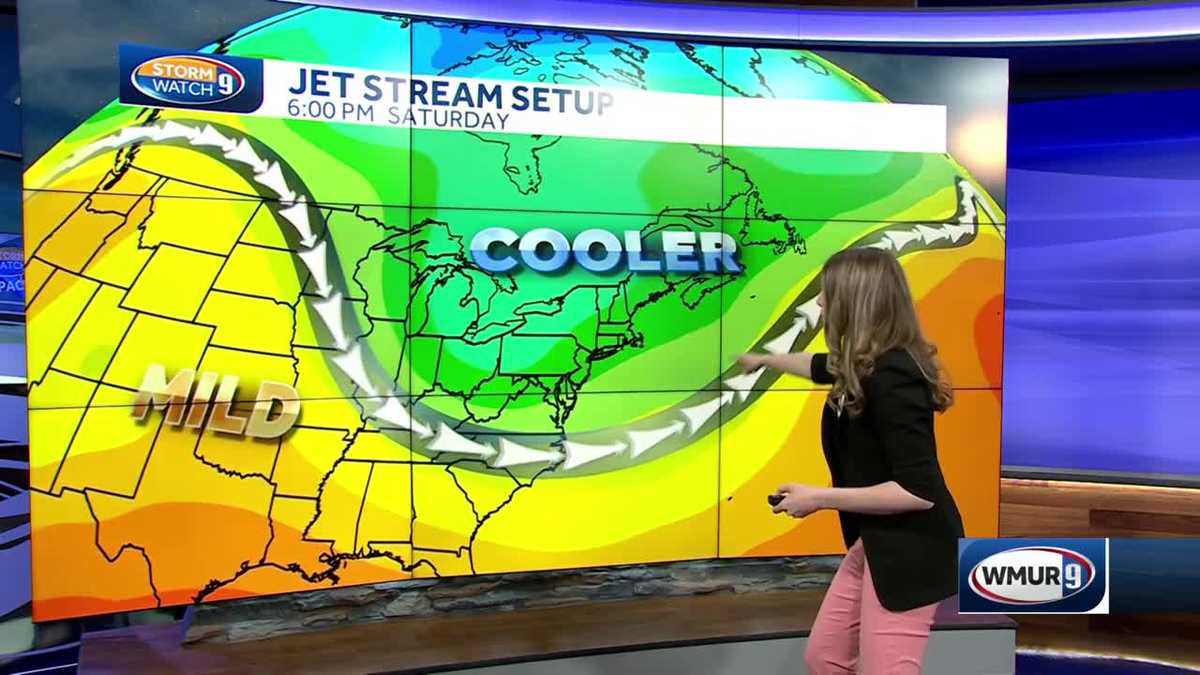 New Hampshire Weather Tracking High Tide And Jet Stream