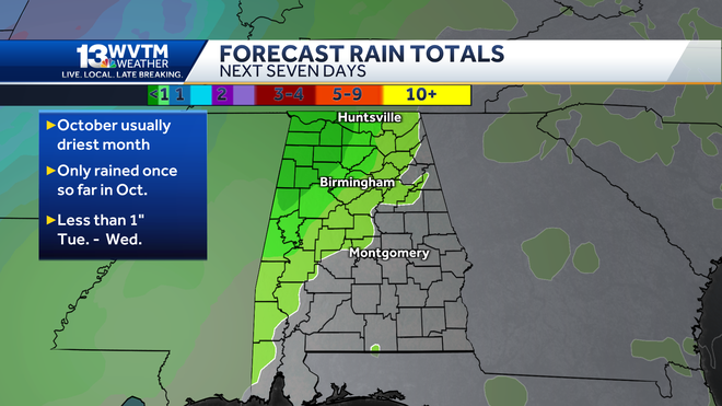 October at its finest this weekend, some rain next week