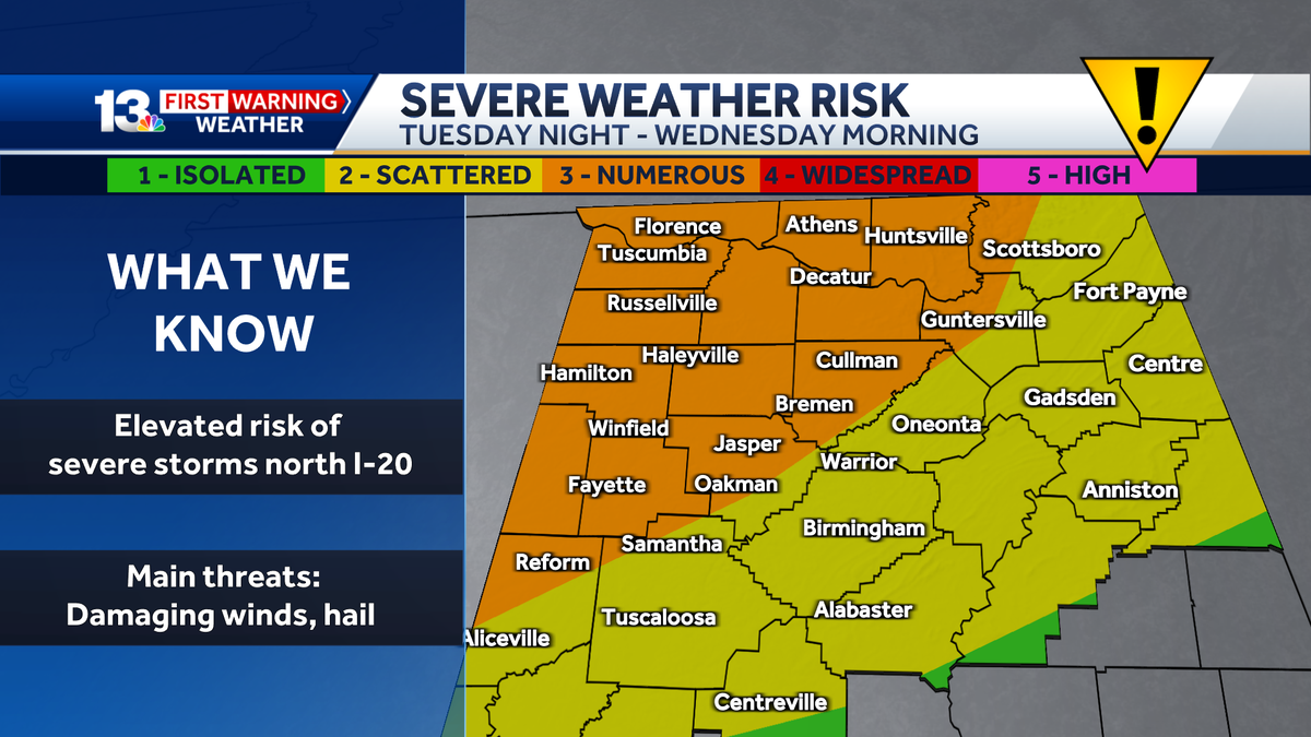 Alabama’s weather forecast: Rounds of storm through early next week