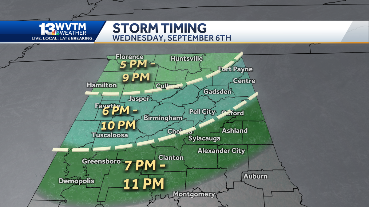Alabama forecast: Severe storms with large hail Wednesday