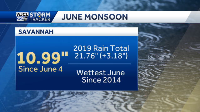 June monsoon ends as dry weather returns to the forecast