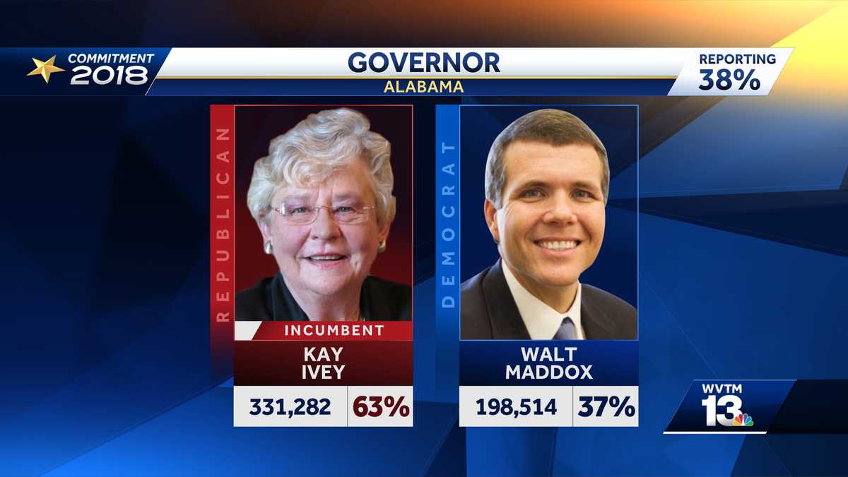 Alabama general election results 2018