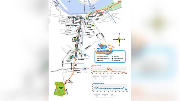 Kentucky Derby Festival unveils mini, marathon course maps