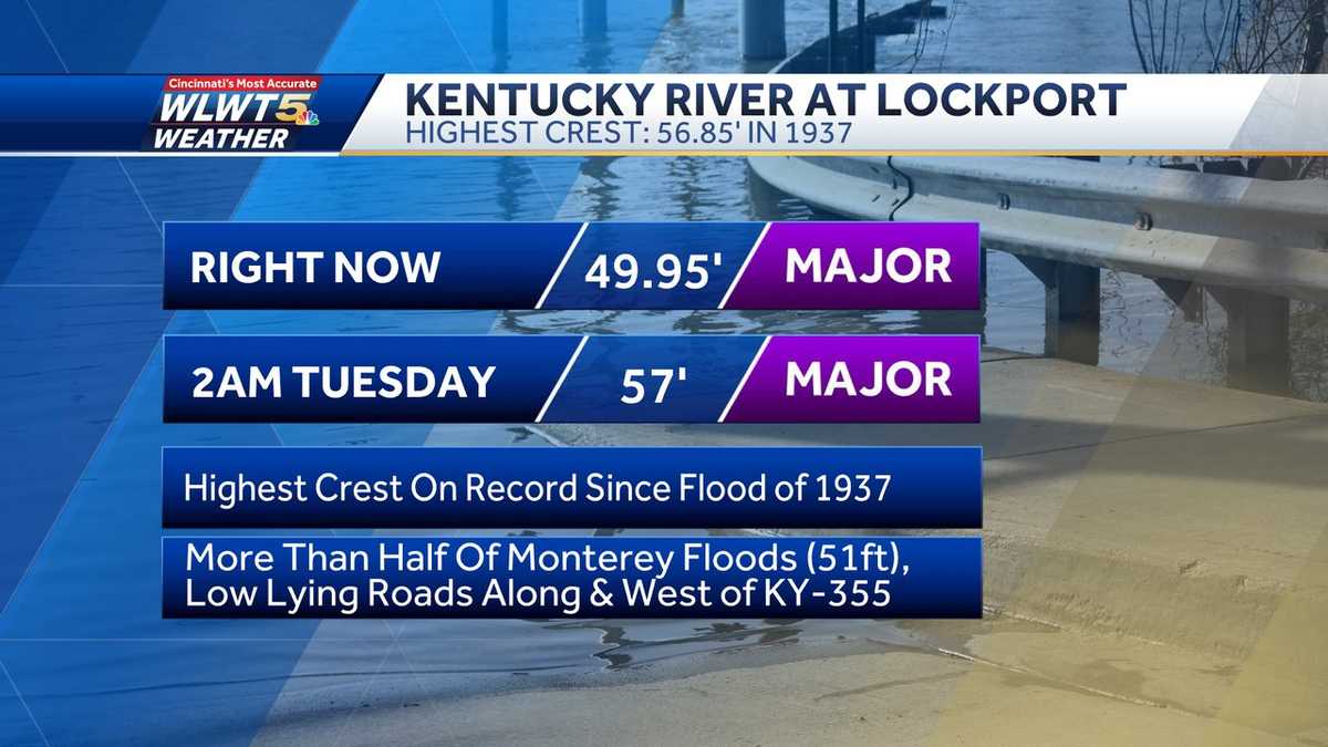 Flood Warning: Kentucky River at Lockport forecasted to reach record ...