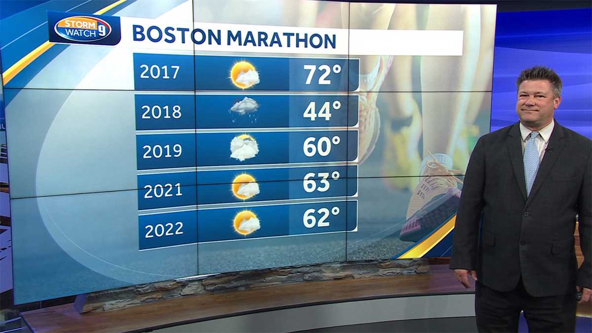 WMUR's Kevin Skarupa talks Boston Marathon weather trends