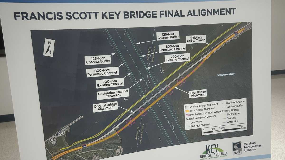 MDE wants public input on realignment of Key Bridge