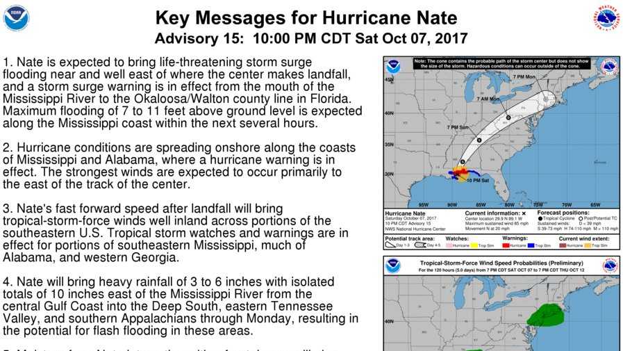 Hurricane Nate: View maps and graphics