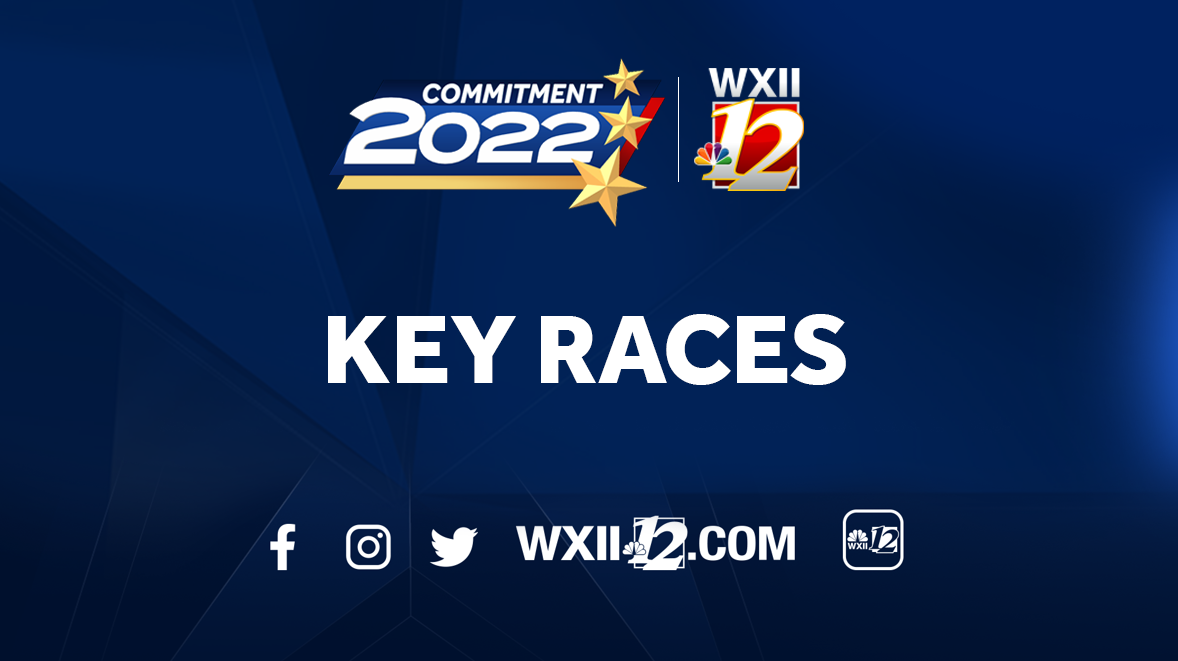 North Carolina Election Key Race Results: US Congress, Supreme Court