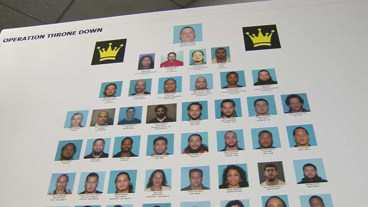Latin Kings leaders, associates in Massachusetts facing racketeering ...