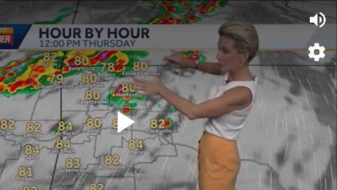 Get Ready for Strong or Severe Storms