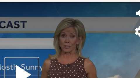 Loving the Labor Day Forecast