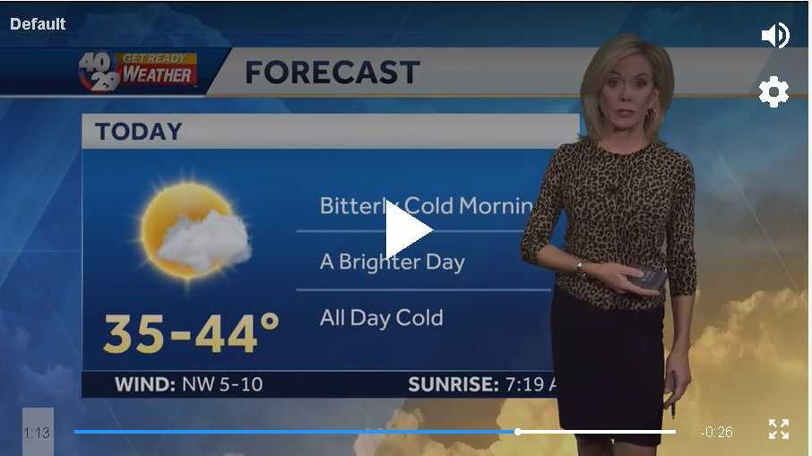 Sunshine Today, Winter Weather Tomorrow