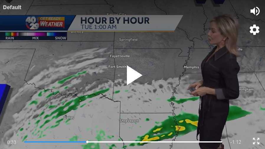 Sunny Start to the Week