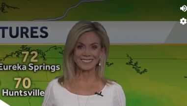 Wonderful Wednesday Weather