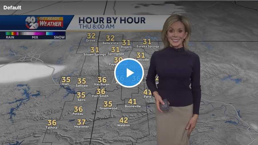 Clear Early With Wet Weather Later