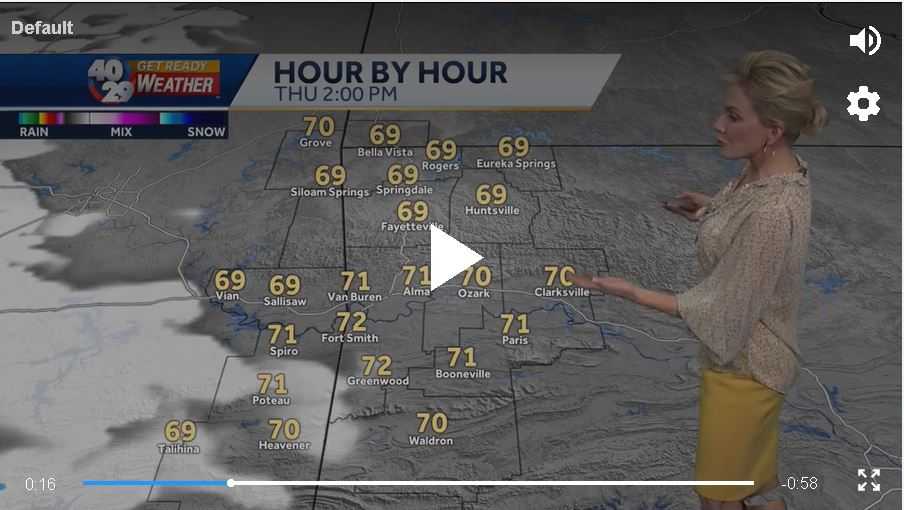 Sunshine Before Showers