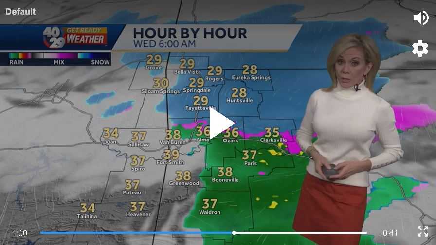 A Sunny and Cool Tuesday