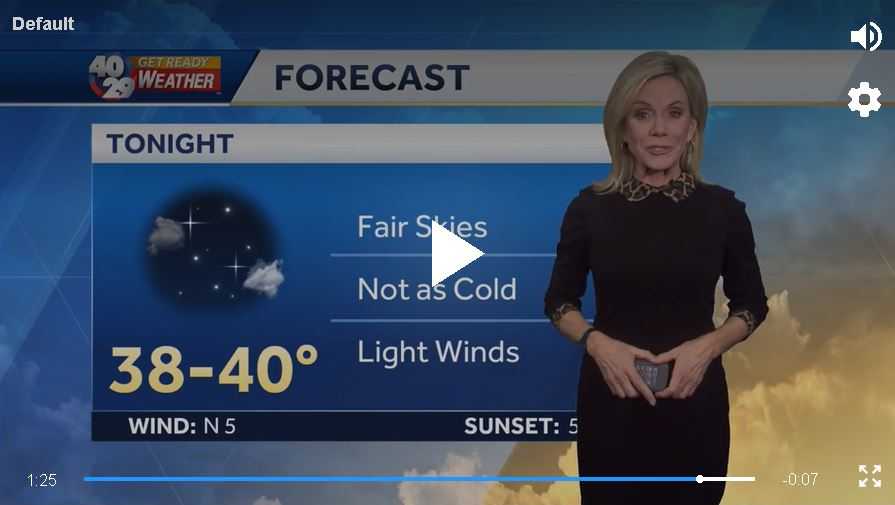 A Warmer Wednesday Ahead