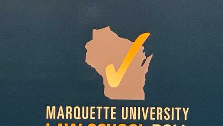 Marquette Poll