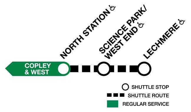 Year-long Green Line closure between Lechmere Station, North Station ...