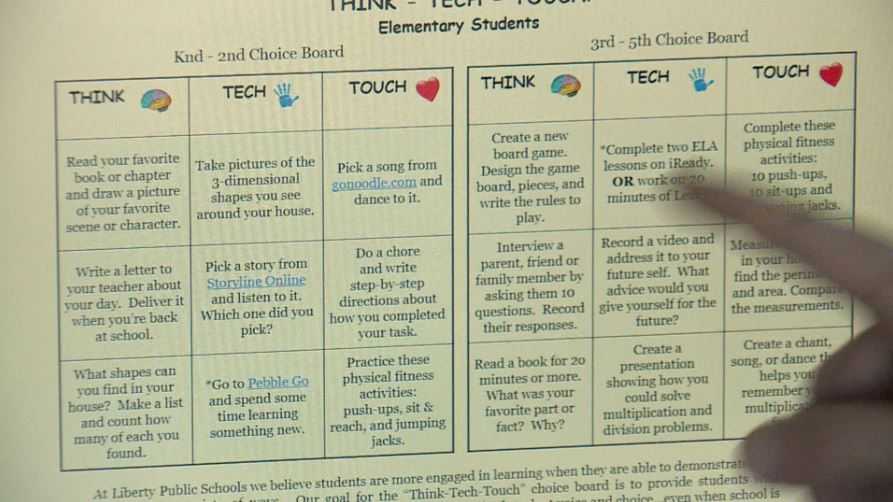 Liberty students learn at home with "flexible learning day"
