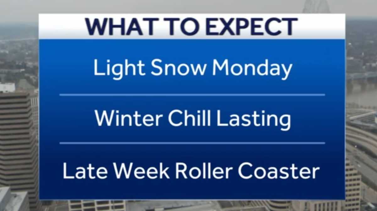 Tracking Cincinnati weather: Light snow begins the week