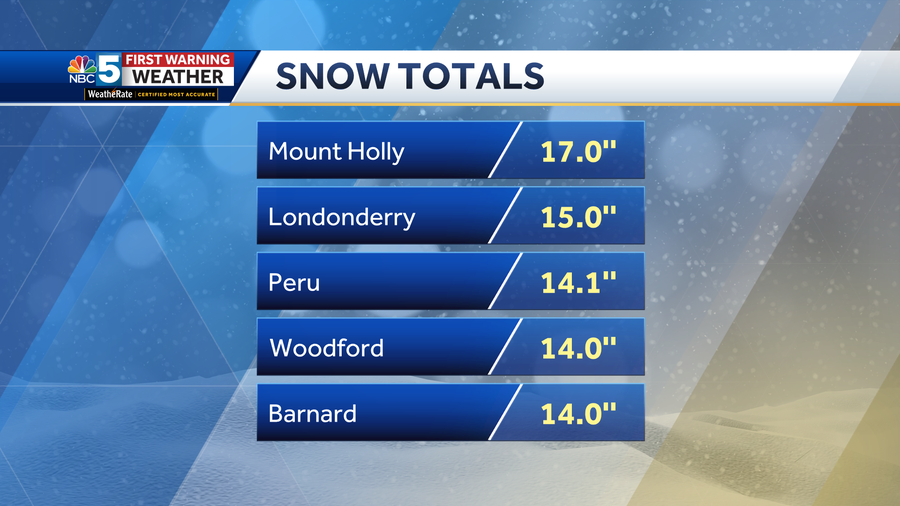 See how much snow fell across our region on Thanksgiving