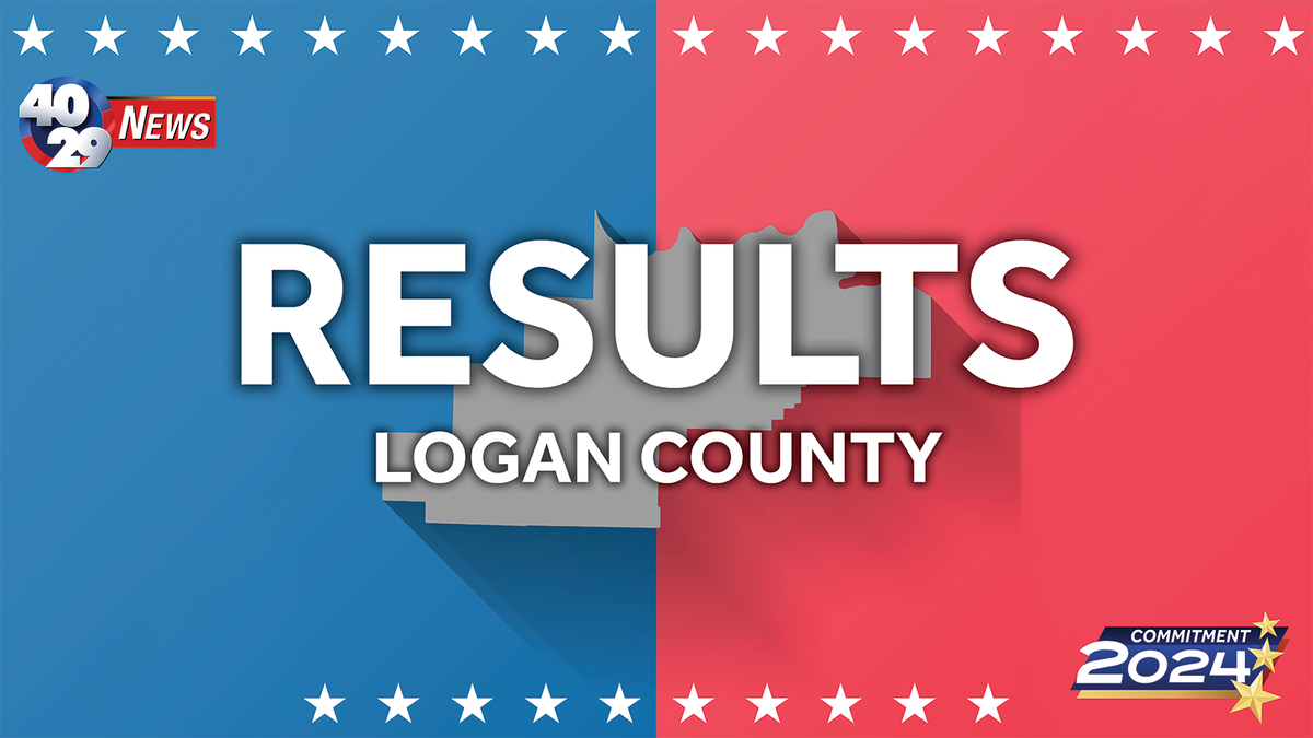 Logan County election results