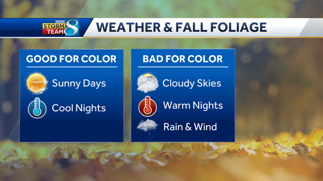 When fall colors are expected to peak in Iowa