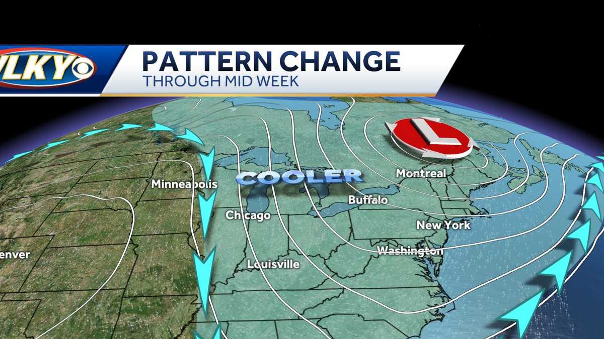 Weekly weather planner: Dry skies ahead with a cool down on the horizon