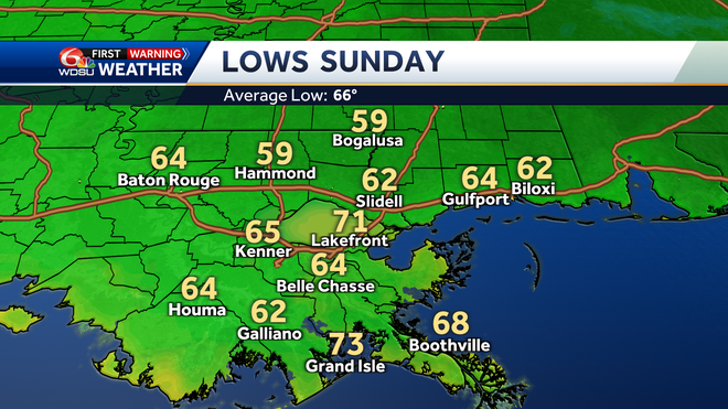 Staying sunny and warm for Sunday