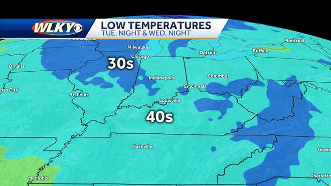 Weekly weather planner: First full week of autumn in Louisville to be ...