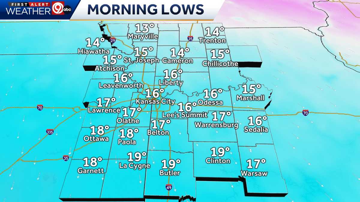 Kansas City weather: Mild Wednesday, cold air returns Thursday