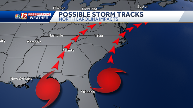 2024 Hurricane Season: What to expect when a storm makes landfall in NC