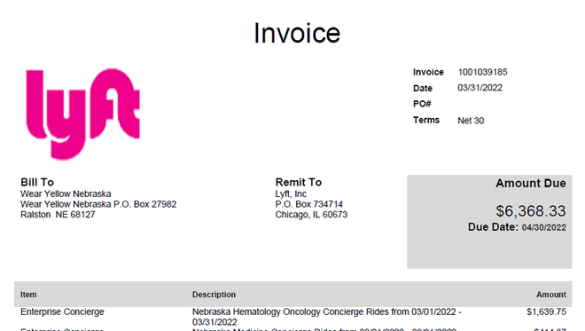 'We're going to run out of money,' Nonprofit that gives rides to cancer ...