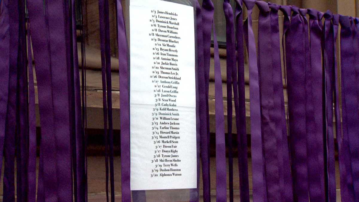 Church hopes 343 purple ribbons will make change for Baltimore violence ...