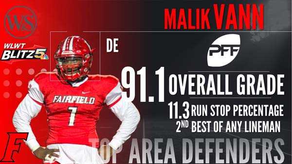 Pro Football Focus top players: Malik Vann