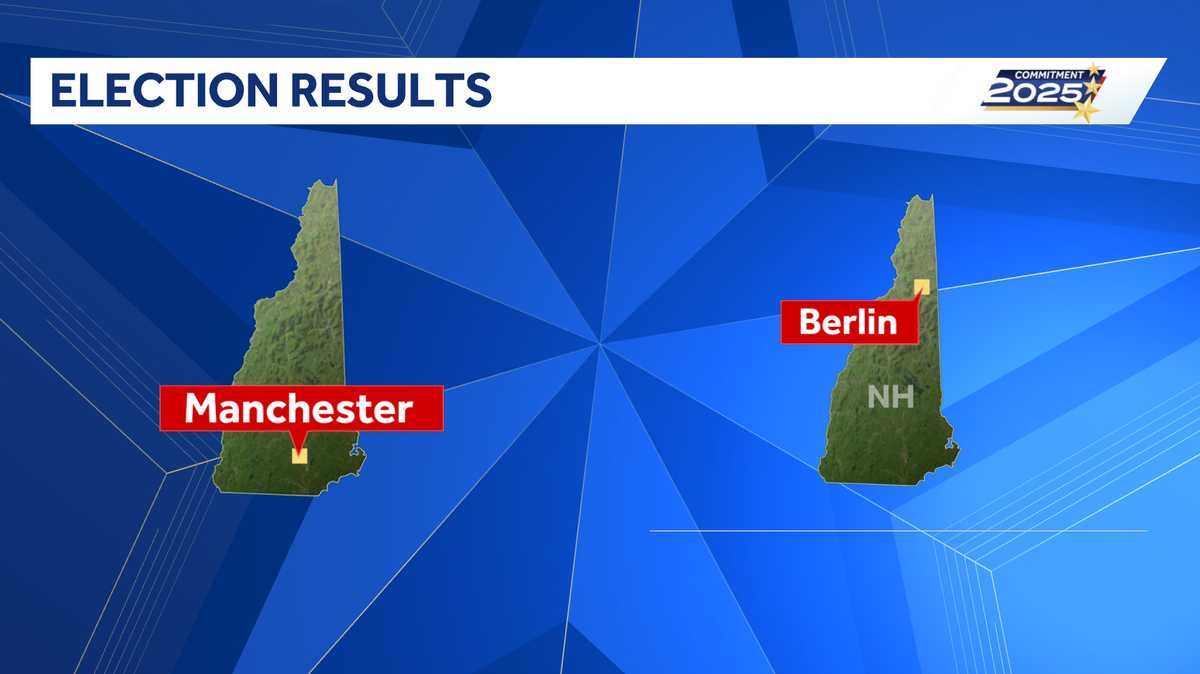 NH Election Results: Elections in Manchester, Berlin
