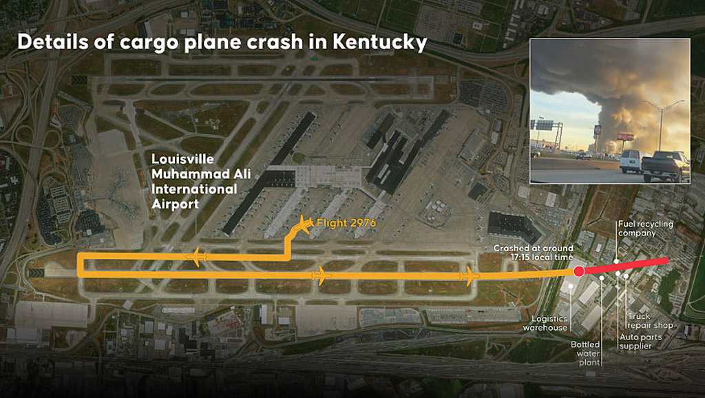 MAP: Flight path, crash of UPS plane in Louisville, Kentucky