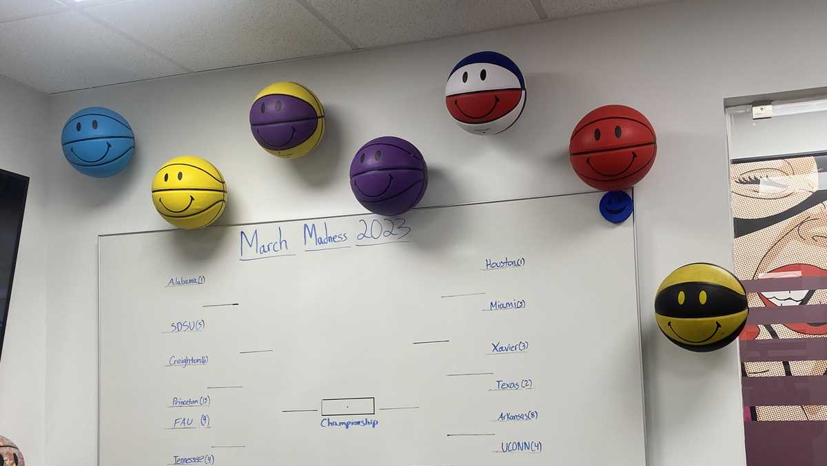 March Madness impact in the workplace