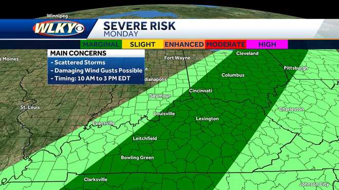 Louisville weather planner: Stormy start, then cooler and quieter