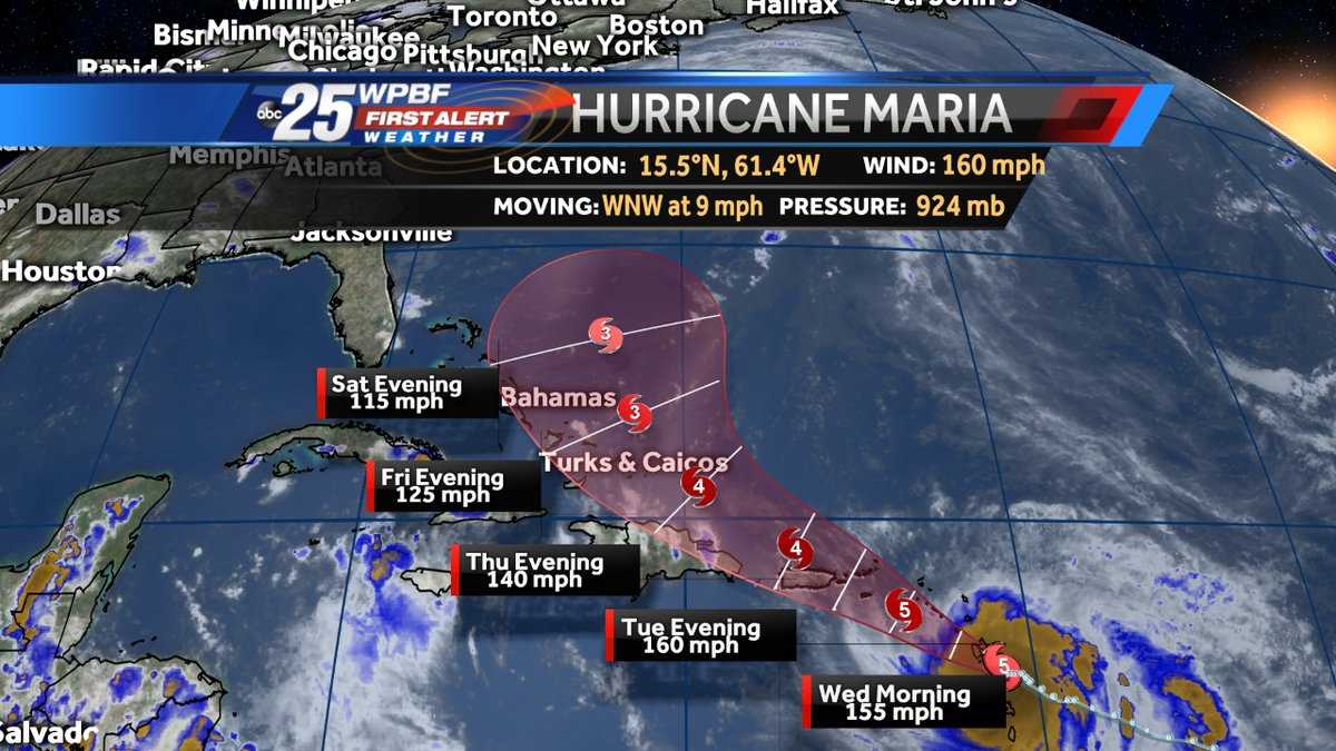 Hurricane Maria holding strong as a category 5 storm