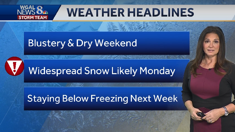 Blustery & cold this weekend, Alert Monday: Winter Storm Watch issued