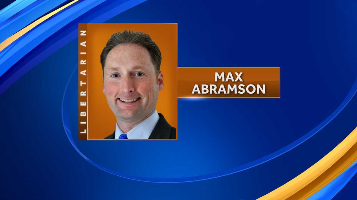 Max Abramson, Libertarian